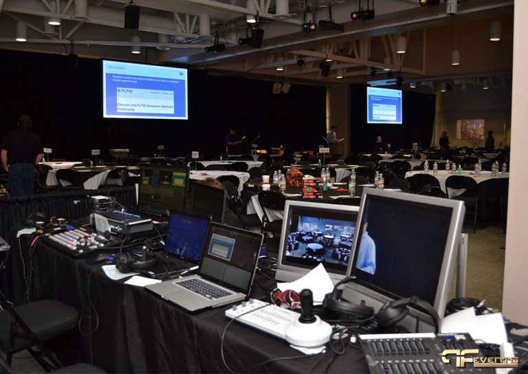 Audio Visual Services in Toronto | AV Company | Future's Past Events